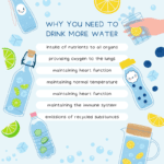 21 Journal Prompts For A Drink More Water Challenge